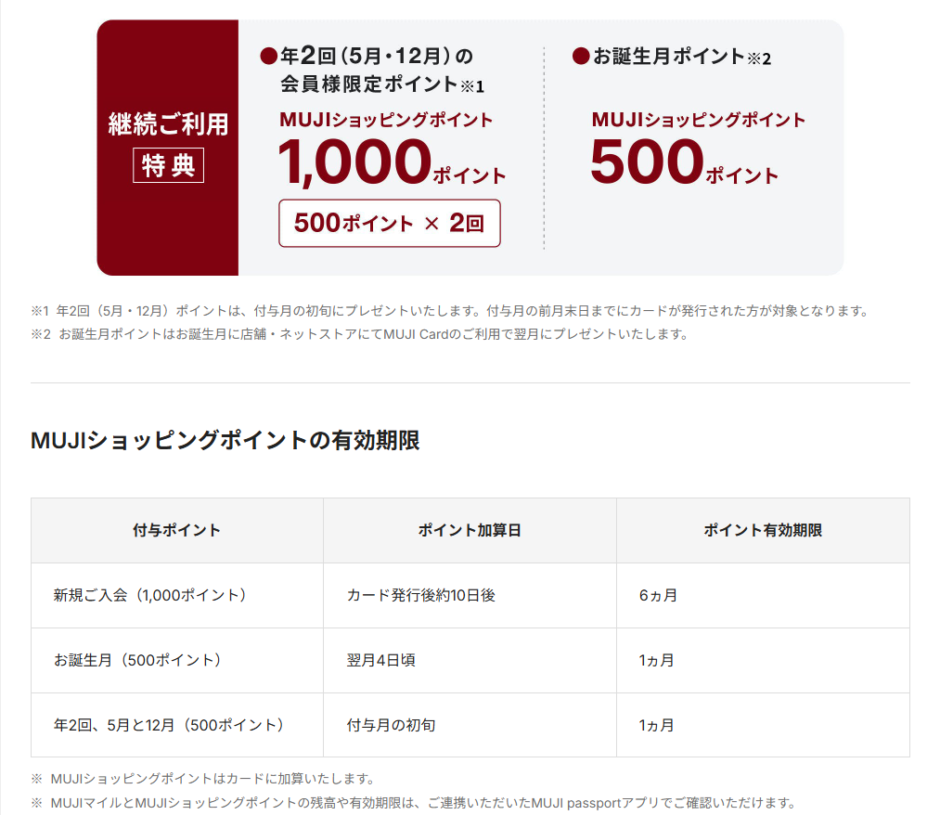 MUJI Card 無印良品で大活躍 クレジットカード | たぷのポイ活